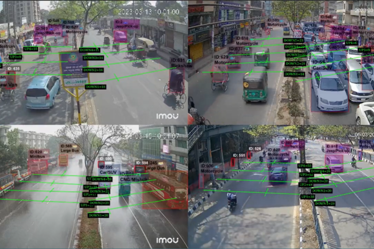 TrafficFlow iTMS - Sigmind.ai